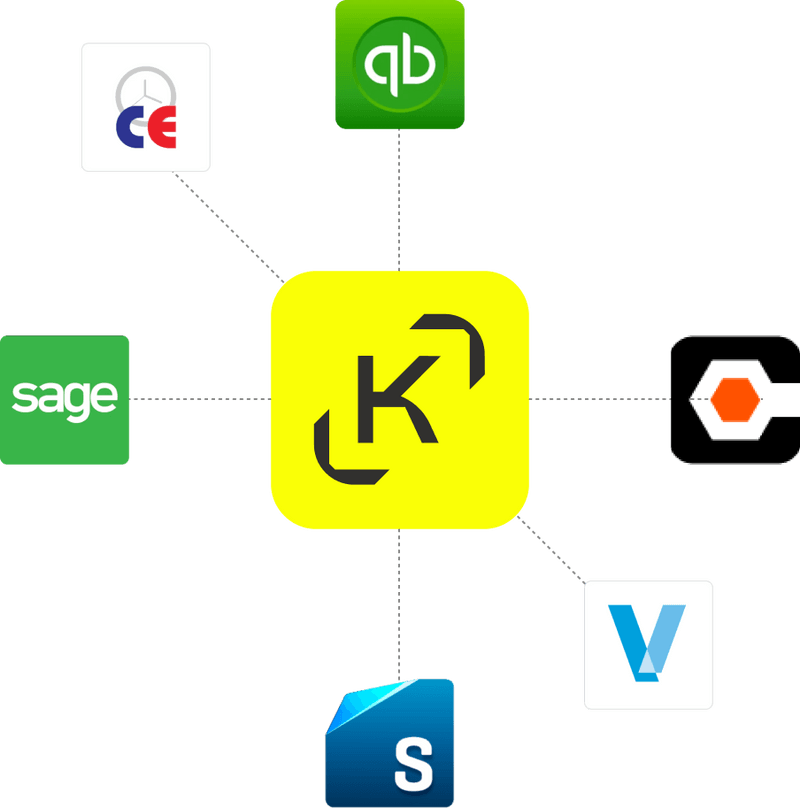 Kojo Construction Material Management Software
